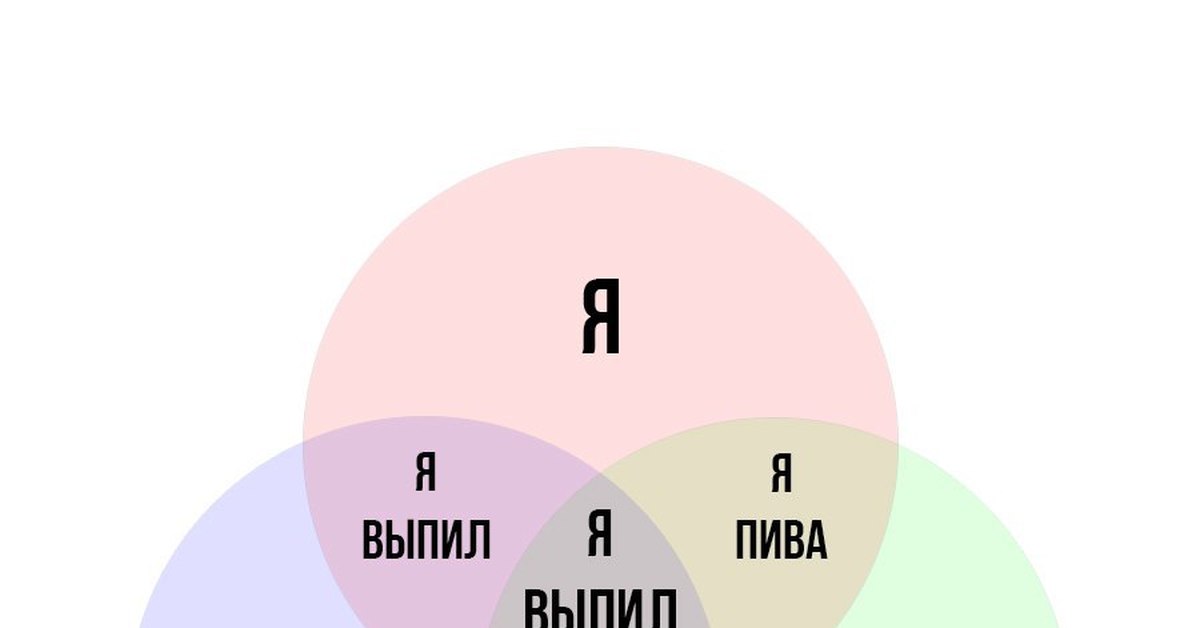 Я выпил пива | Пикабу