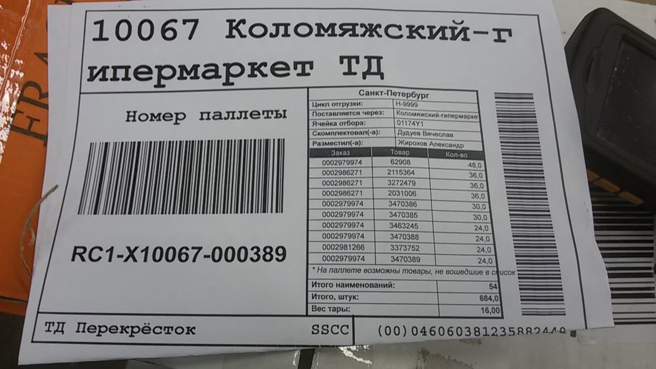 Карусель. немного о внутренностях гипермаркета | Пикабу