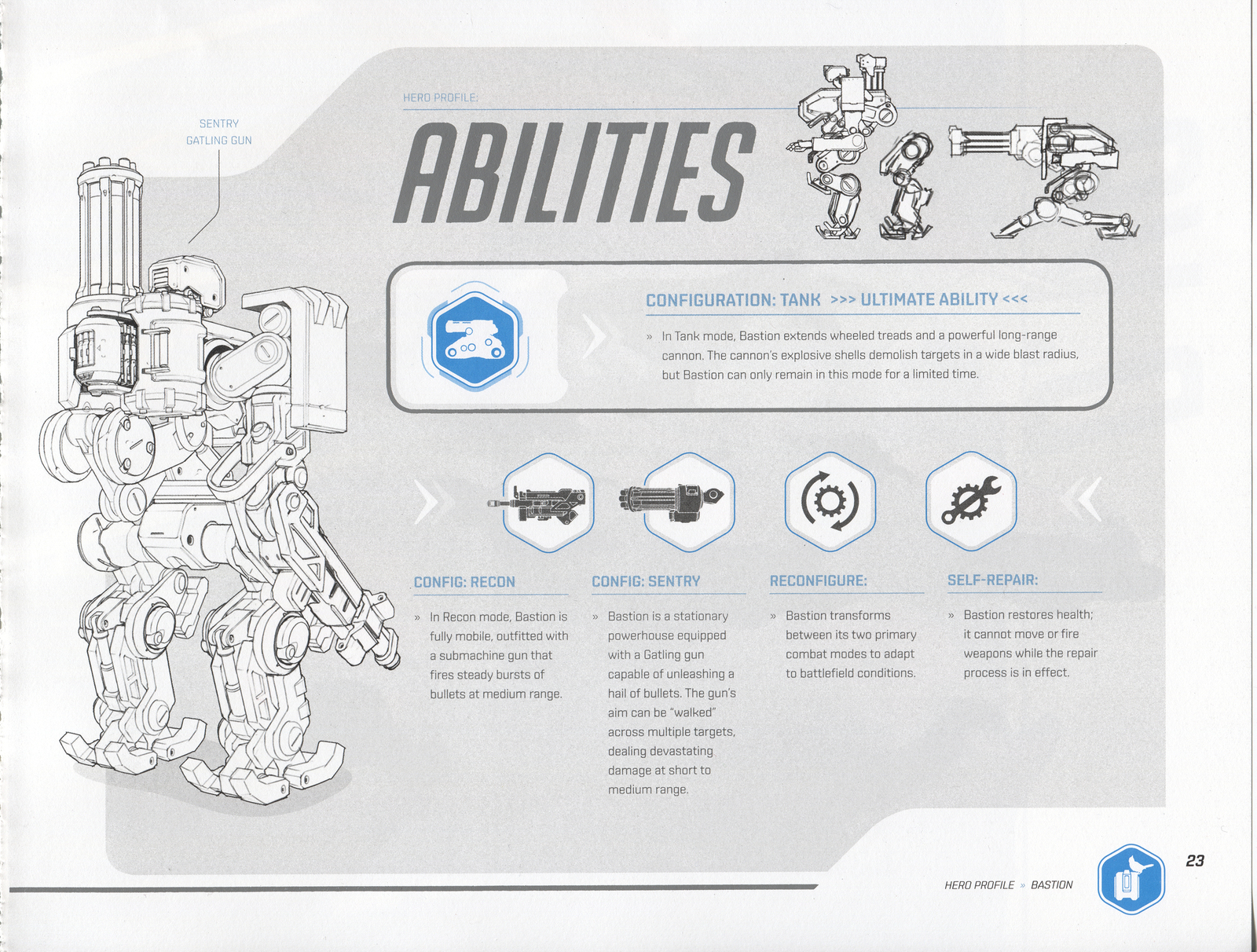 Overwatch Visual Source Book. Часть 1 (страницы с 1 по 23) | Пикабу